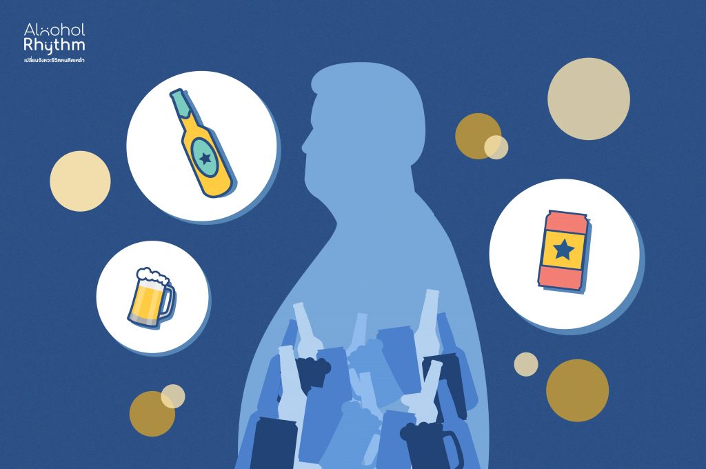 อินโฟกราฟิก : How to drink alcohol...ที่คุณควรรู้ - Alcohol Rhythm