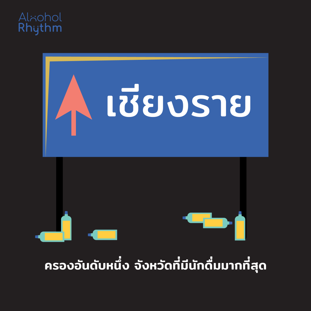 อินโฟกราฟิก: 10 เรื่องเหล้าทั่วไทย ที่คุณอาจไม่เคยรู้ - Alcohol Rhythm