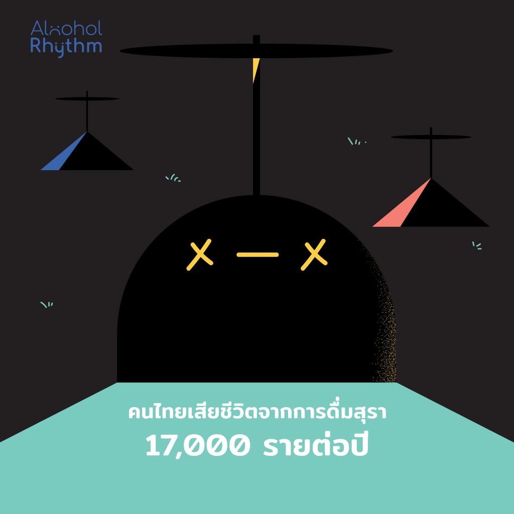 อินโฟกราฟิก: 10 เรื่องเหล้าทั่วไทย ที่คุณอาจไม่เคยรู้ - Alcohol Rhythm